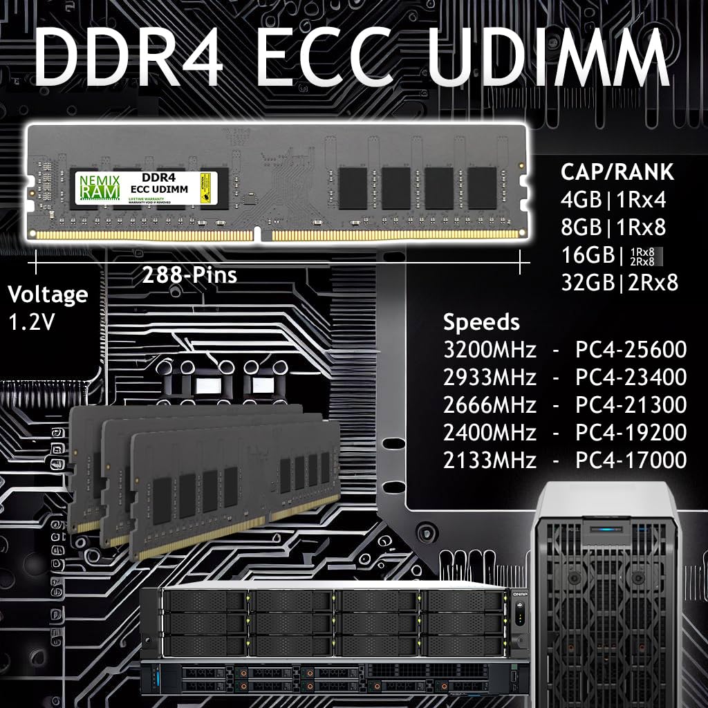 NEMIX RAM 32GB (1X32GB) DDR4 2933MHZ PC4-23400 2Rx8 1.2V CL21 288-PIN ECC UDIMM Compatible with Supermicro MEM-DR432L-HL01-EU29 Unbuffered Memory