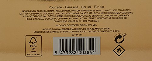 Benetton Colors Eau De Toilette Spray for Women, Pink, 2.7 Ounce