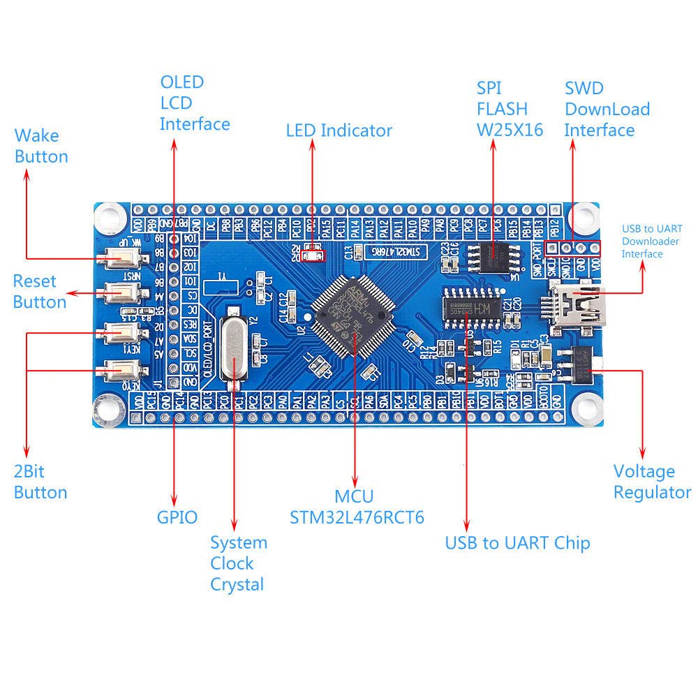 Development Board ARM STM32L4 Programmable MCU Controller L476RG STM320 Cortex-M4 System Board STM32L476RCT6