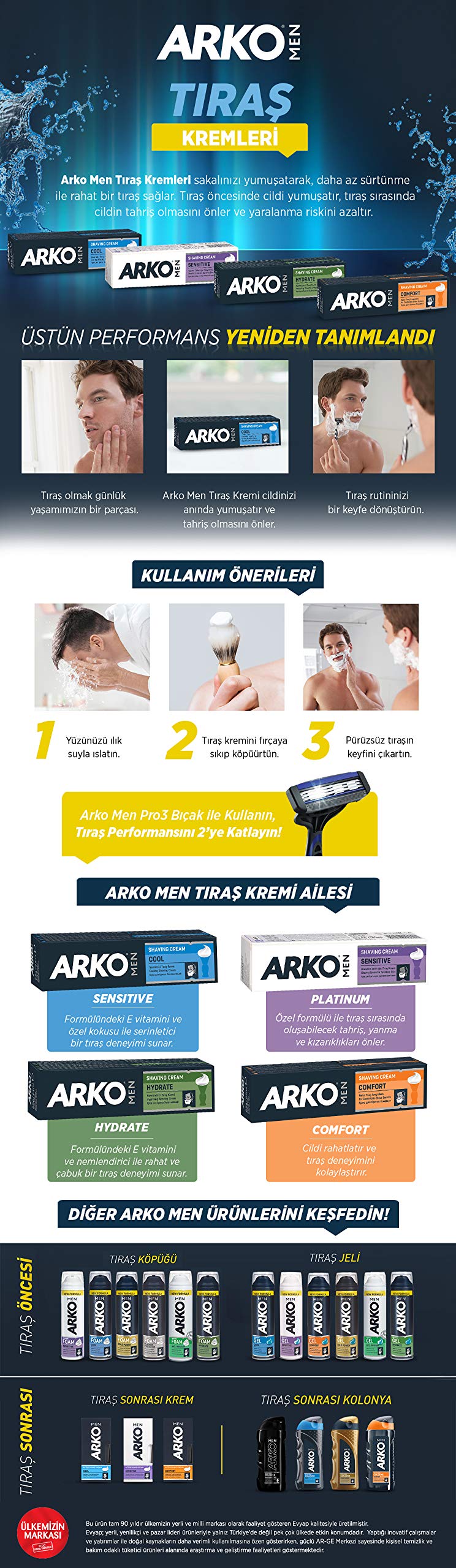 Arko Shaving Cream, Extra Sensitive, 3.5 Ounce