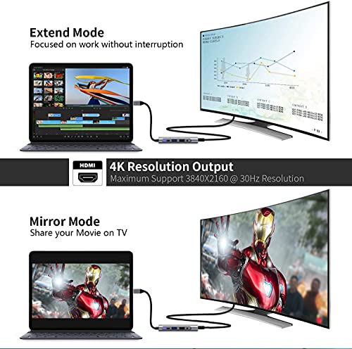 USB C to HDMI Adapter for iPad Pro 11/12.9 2021/2020/2018,iPad Air 4,USB C Hub Adapter with 3.5mm Headphone Audio Jack,4K HDMI,USB3.0,USB C Power Delivery Charging,Docking Station Accessories