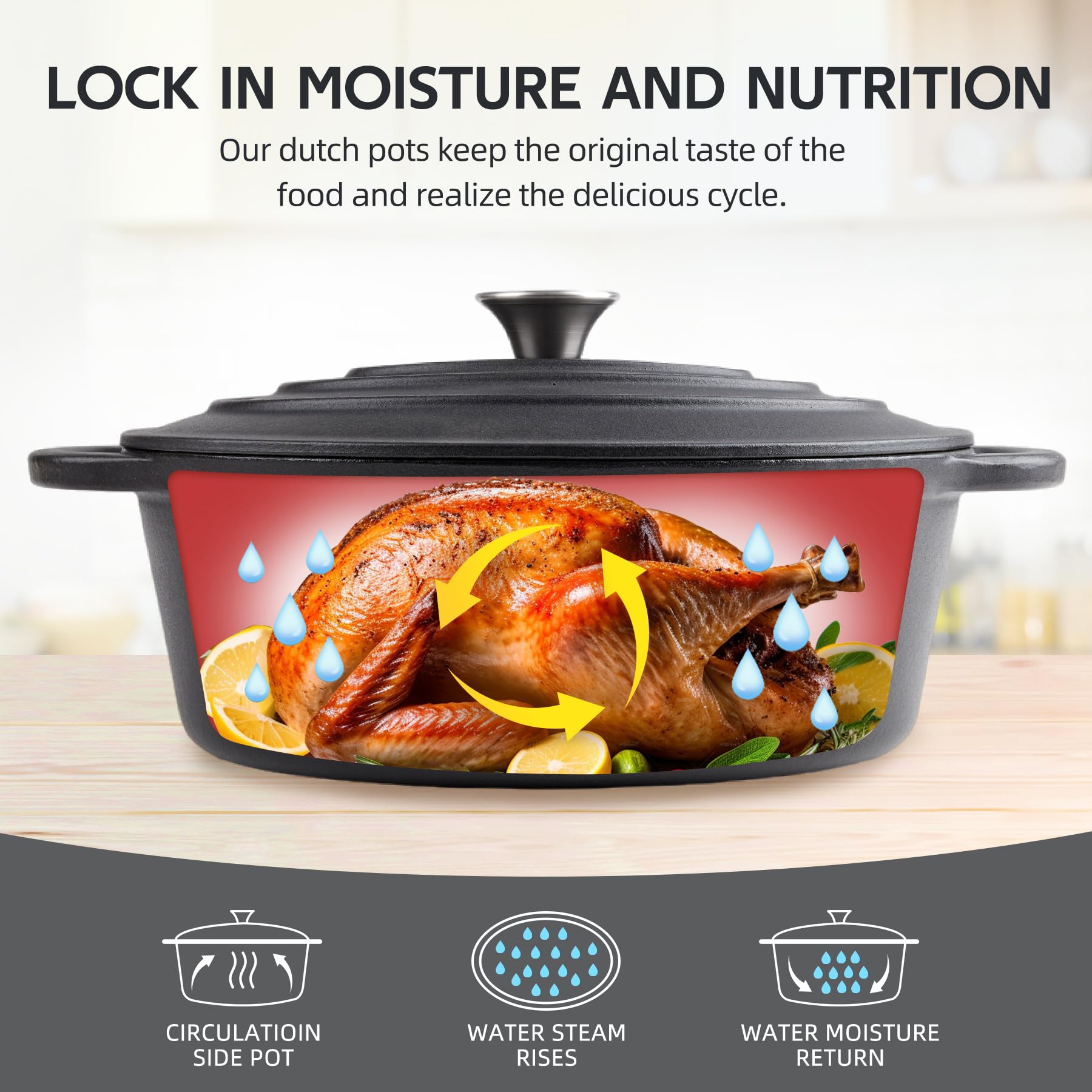 5.5 Quart Oval Enameled Cast Iron Dutch Oven Pot with Lid, Oven Safe up to 550° F & Dishwasher Safe, Sturdy Dutch Oven Cookware