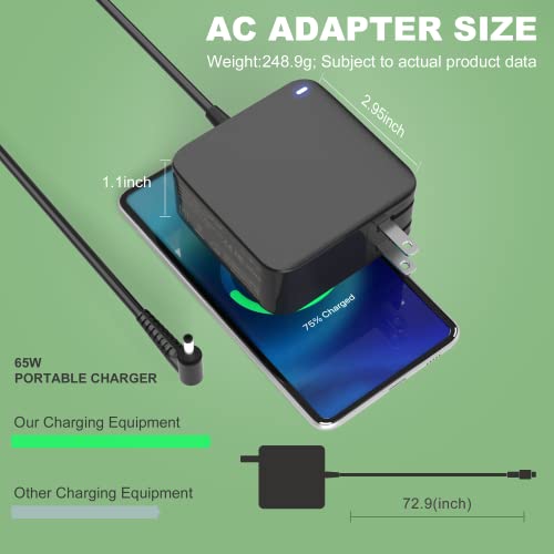 65W AC Charger Power Cord for Lenovo Laptop IdeaPad 3 Flex 5 14 15 14iwl S340 S145 100s 110 310 320 330 330s 510 510s V14 V15 Power Adapter Supply