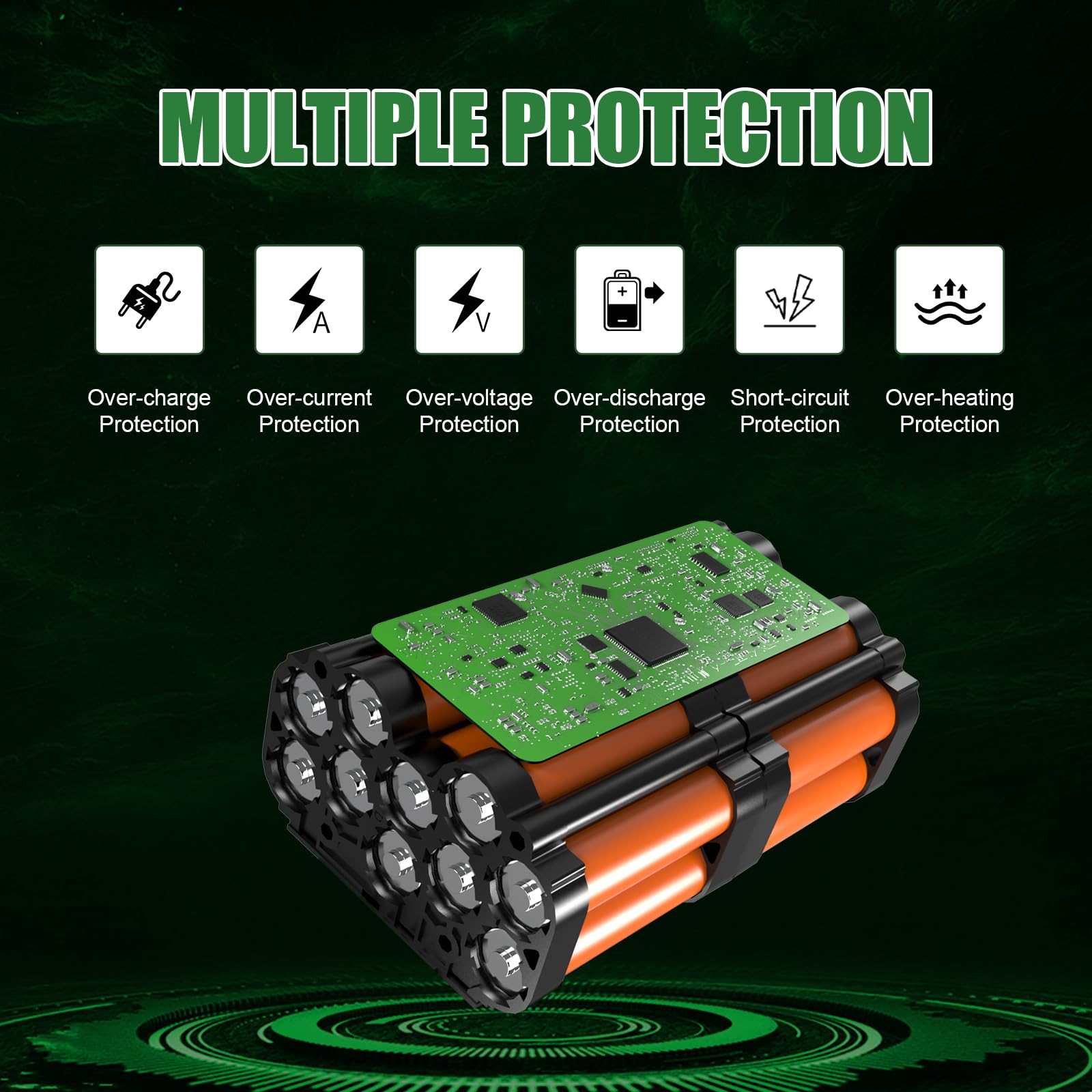 2Pack 6.0Ah OP40601 Replacement for Ryobi 40V Battery Compatible with Ryobi 40 Volt Battery Lithium OP4040 OP40401 OP4026 OP40261 OP4050 OP40201 Compatible with Ryobi Battery 40V Power Tools (Green)