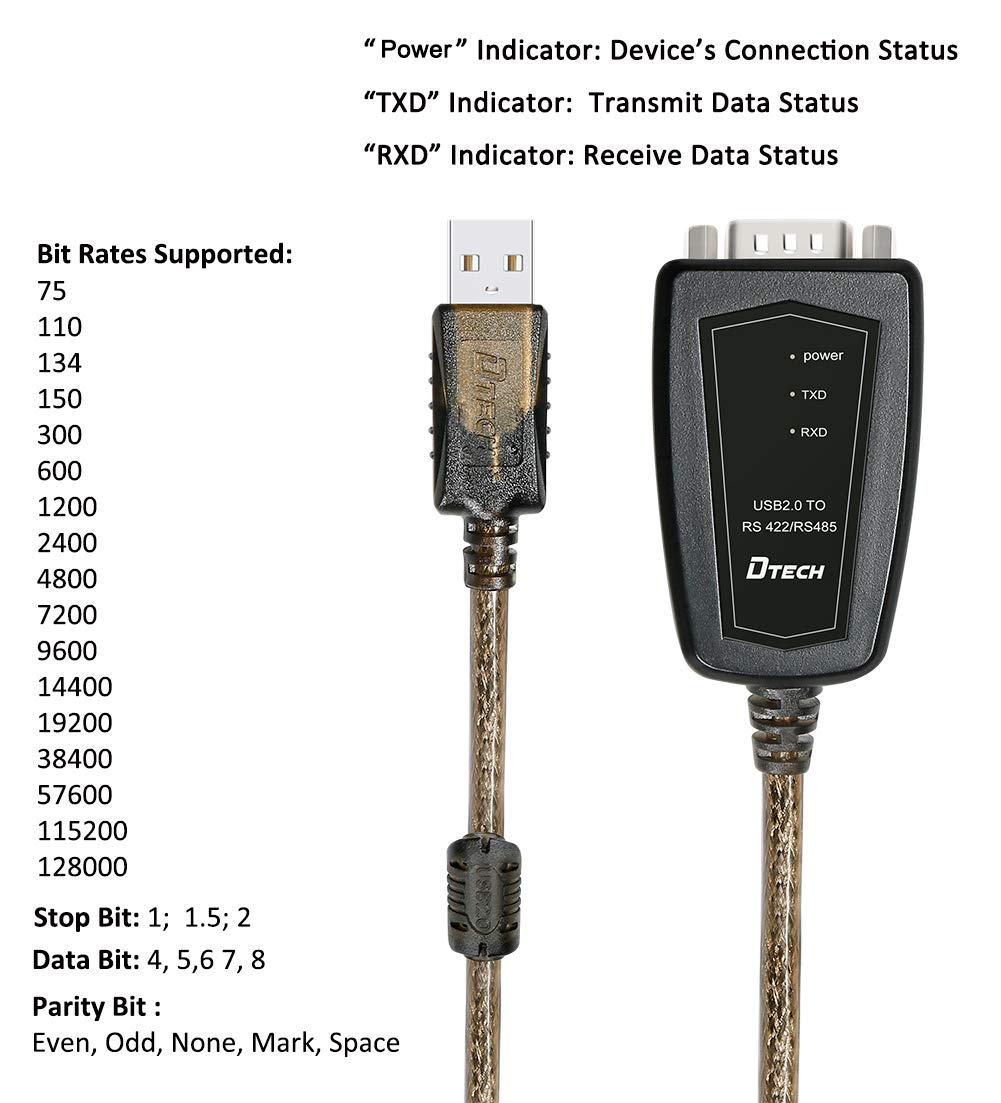 DTECH USB to RS485 Adapter RS422 Serial Port Cable with CP2102 Chip Terminal Board LED Lights Ferrite Core for Windows 11 10 8 7 XP Mac (5 Feet)