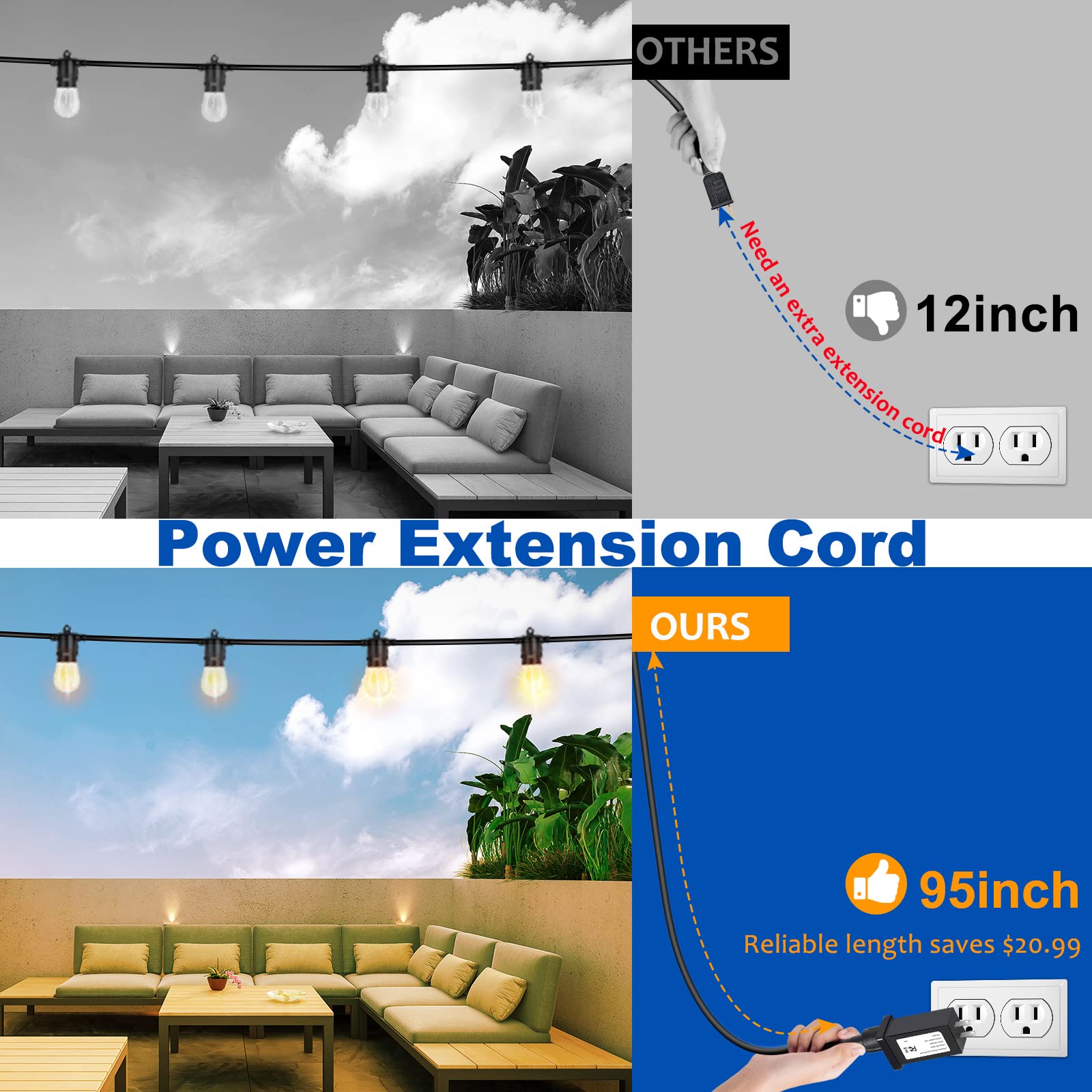 51FT LED Outdoor String Lights with Dimmer Remote, Edison Vintage Shatterproof Bulbs Commercial Grade Weatherproof, Heavy Duty Cafe Patio Lights