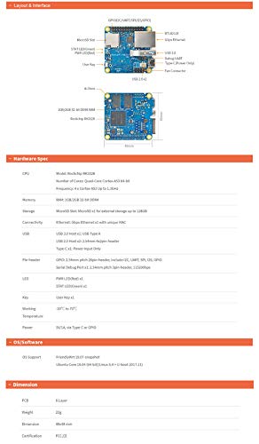 NanoPi NEO3 Rockchip RK3288 Tiny ARM Single Board Computer with 1GB RAM USB3.0,Gbps Ethernet and Unique MAC Address