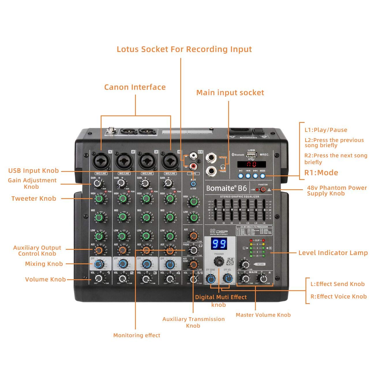 8-Channel Mixer 99 Effects 7 Band EQ Bluetooth Studio Audio Mixer for PC Recording Input, XLR Microphone Jack, 48V Power, for Professional and Beginners-Bomaite B8, Black