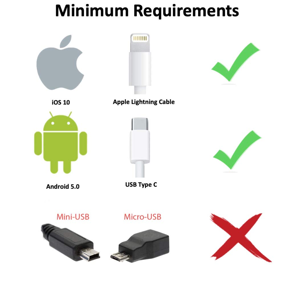 2019 DJI Osmo Pocket Handheld 3 Axis Gimbal with Integrated 4K Camera Bundle, Comes 64GB Extreme Micro SD