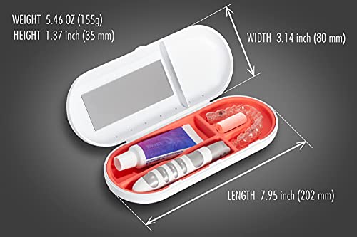 SmileKontainer Slimline Retainer Case: Compact Dental Travel Case for Aligners, Toothbrush and Accessories - Built-in Mirror for Easy Insertion Anywhere - Compatible with All Clear Aligners