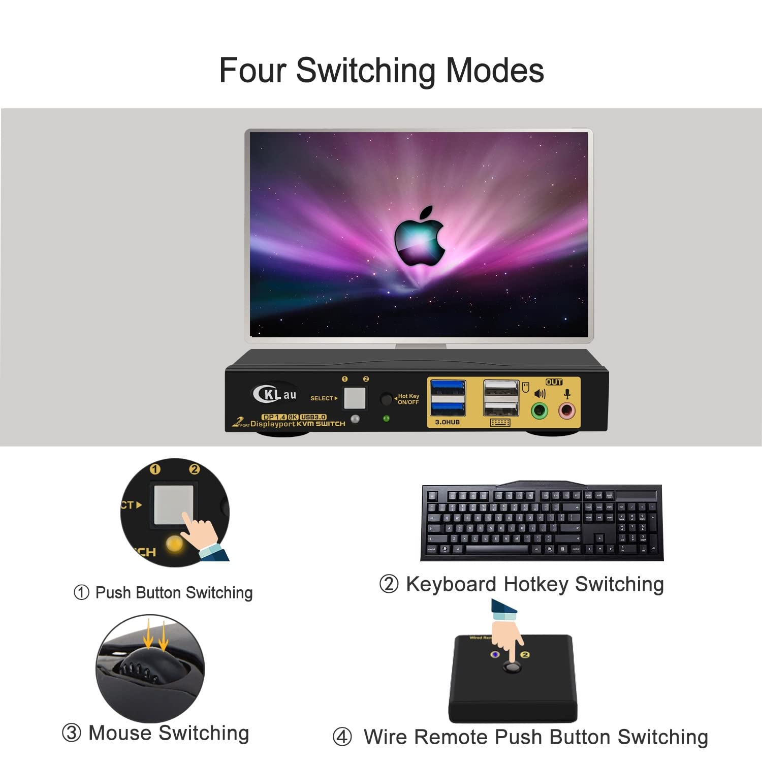 2 Port KVM Switch Dual Monitor USB 3.0 Displayport 1.4 + HDMI 2.1 Supports 8K@60Hz, 4K@144Hz with Audio Output and All Input Cables