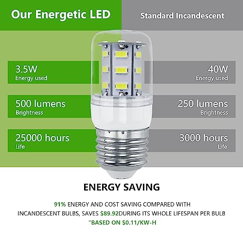 BOGDA 5304511738 LED Light Bulb Refrigerator Replace for PS12364857 AP6278388 4584444 KEI D34L, Refrigerator Freezer Light Bulb(3.5W 85V-265V White Light) Refrigerator Parts & Accessories