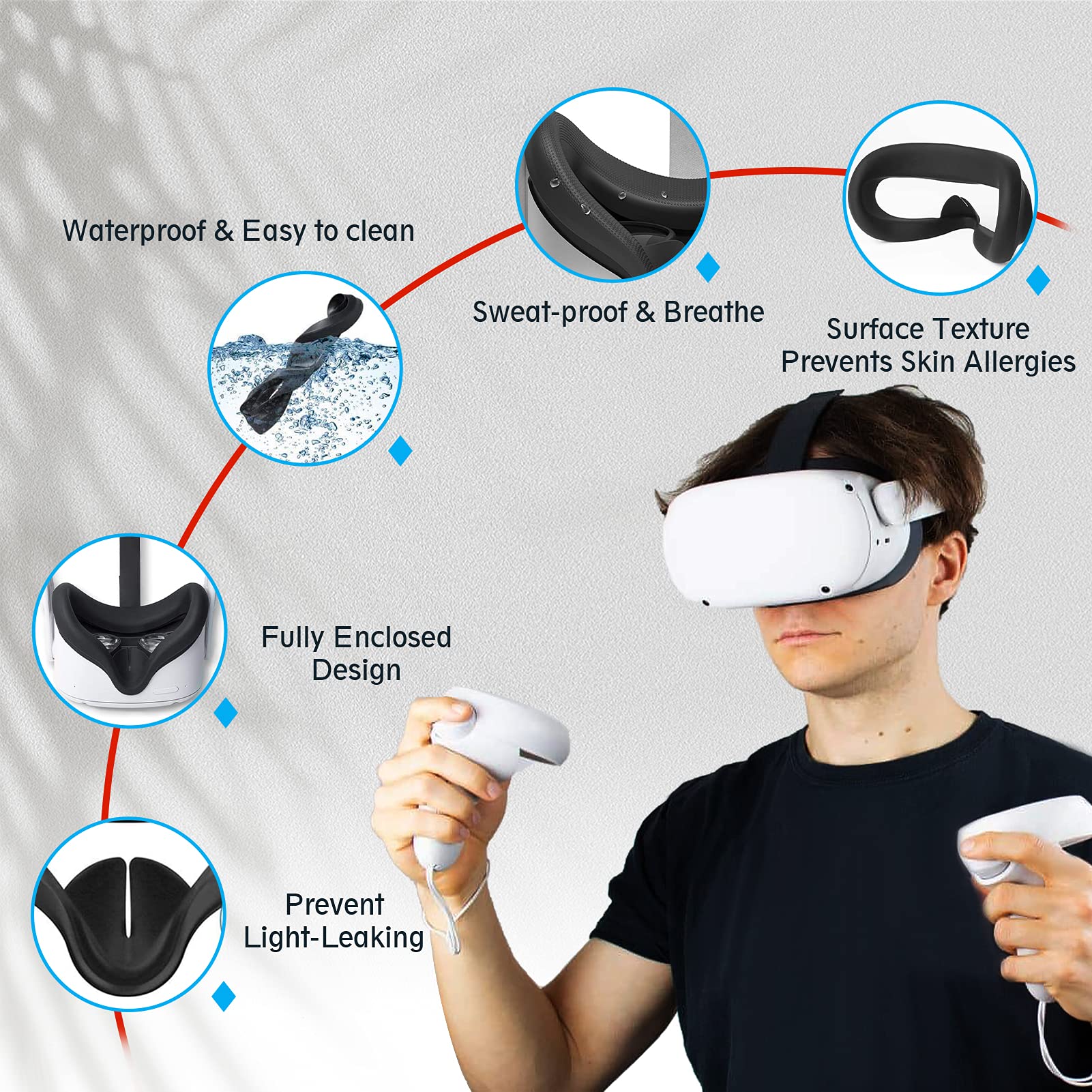 2 PCS Silicone VR Face Cover for Oculus Quest 2, Oculus Face Pad & SweatProof Face Cushion for VR Headset, Oculus Quest 2 Silicone Face Cover Washable Lightproof, VR Accessories Replacement