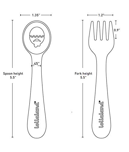 Lollaland 5 Piece Plastic Toddler Silverware Spoon and Fork Utensil Set - Reusable Toddler Cutlery with Hygienic Travel Pouch (Turquoise)