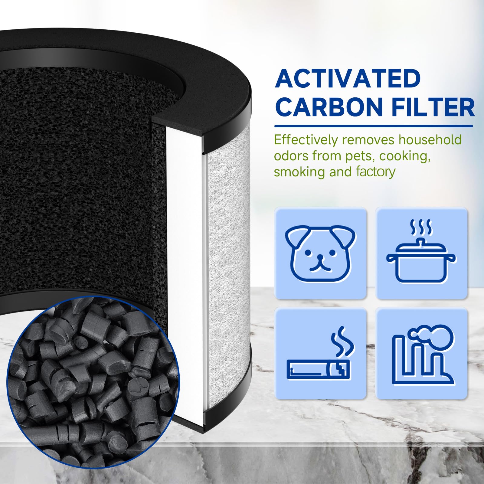 2Pack TZ-K1 Replacement Filter for ToLife TZ-K1 FreAire KN6391/HAP601 Air Purifier,Compatible with Aroeve MK01 MK06 Air Purifier,H13 HEPA Filter for Smoke Dander, 360° Rotating Filter,Black