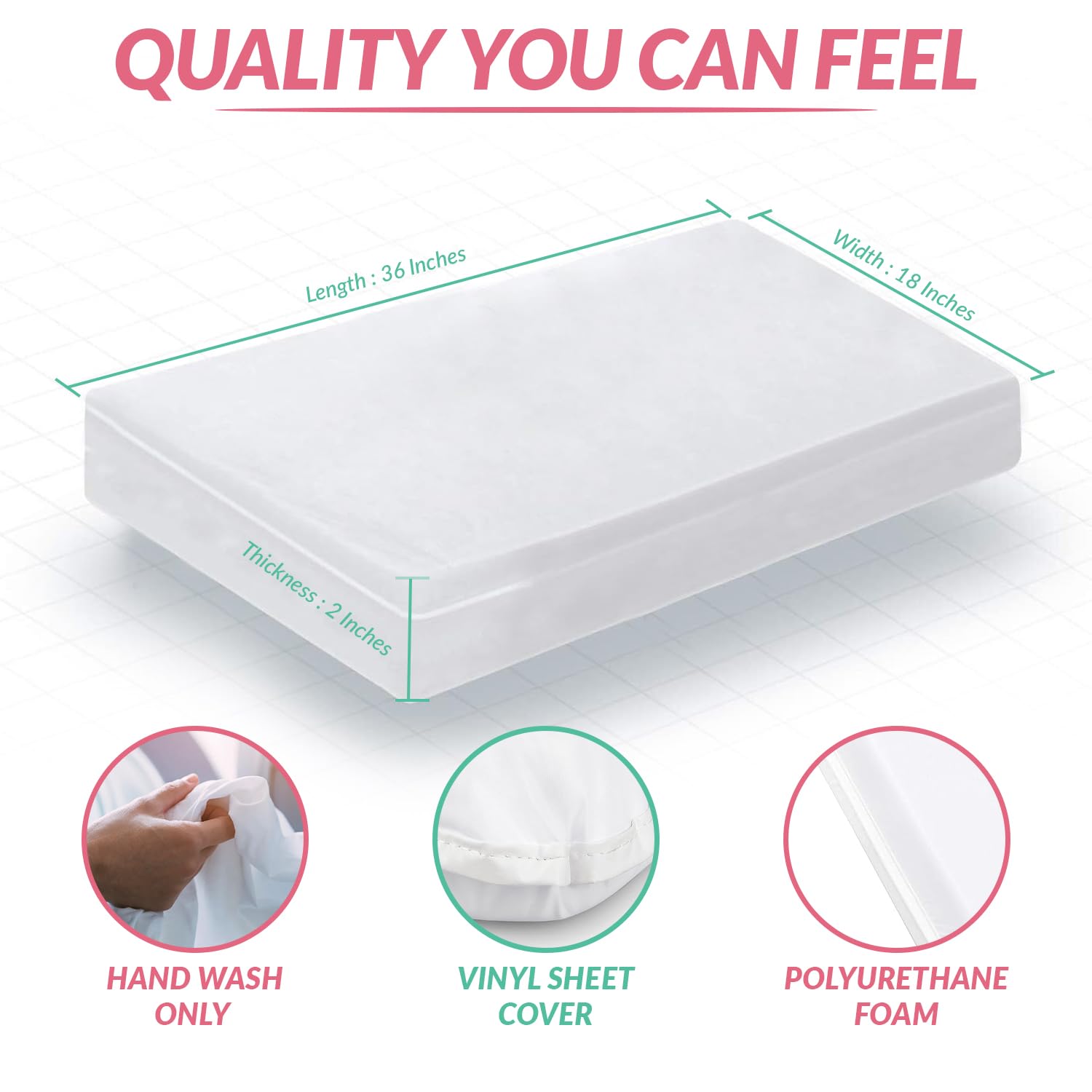 Baby Cradle Mattresses - White Cradle Mattress with Waterproof Vinyl Cover β Durable & Breathable Cradle Mattress (18" x 36")