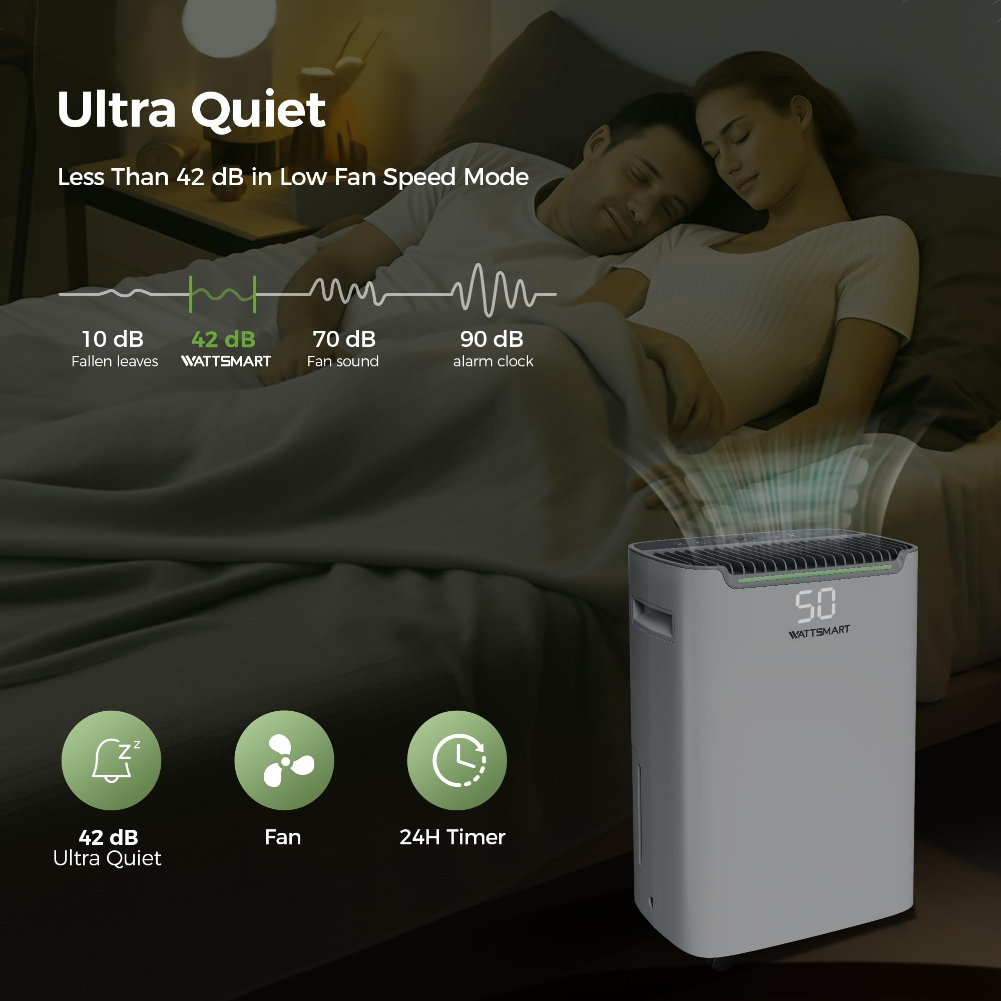 4,500 Sq.Ft Dehumidifier for Basement with Drain Hose, 50 Pint Dehumidifiers for Large Home with Three Operation Modes, Intelligent Humidity Control, 24HR Timer for RV, Bathroom, Bedroom