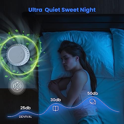 36Oz Upgraded Small Dehumidifiers for Home, DDVIVAL Dehumidifiers for Bathroom (320 sq.Ft),with Auto-off&7 Color LED Lights,Quiet Energy Saving Mini Dehumidifiers for Bedroom Room RV Basement Closet