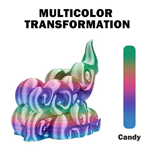 3D Printer Filament，Enisina Silk Rainbow PLA Filament 1.75mm with Gradient Five Colors，Compatible for FDM 3D Printer