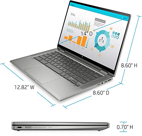 HP Chromebook x360 2-in-1 Laptop 14" FHD IPS WLED Touchscreen Intel i3-10110U 8GB DDR4 64GB eMMC Fingerprint Reader Backlit Keyboard B&O ChromeOS + USB-C Adapter