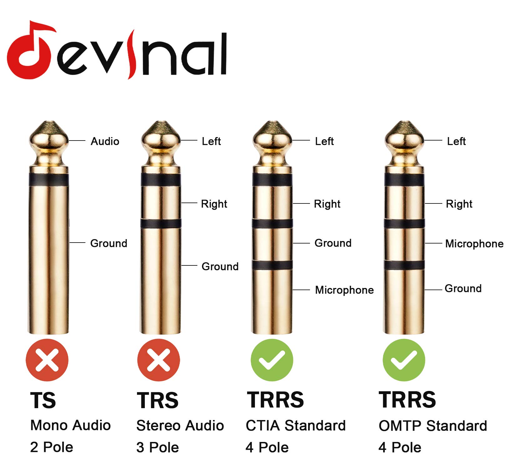 Devinal 3.5mm TRRS Headphone Extension Cable, 1/8" inch Female 4-Pole to Male Extension Cord, Mini-Jack Aux Stereo Audio Connector 6.6Ft/2M (2 Pack)