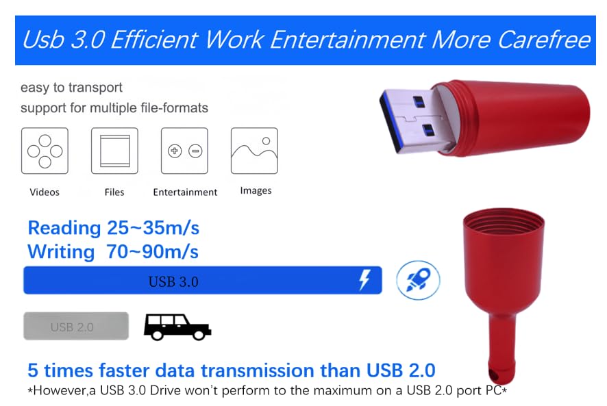 EcooDisk 128GB USB 3.0 Flash Drive Wine Bottle Shaped Zip Drive Cute Memory Stick High Speed Thumb Drive Cool USB Sticks Date Storage Fun Jump Drive Metal Pen Drive