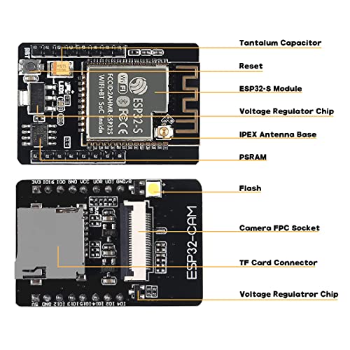 2 Sets ESP32-CAM-MB ESP32-CAM WiFi Bluetooth Development Board + Micro USB to Serial Port CH340G 4.75V-5.25V with OV2640 2MP Camera