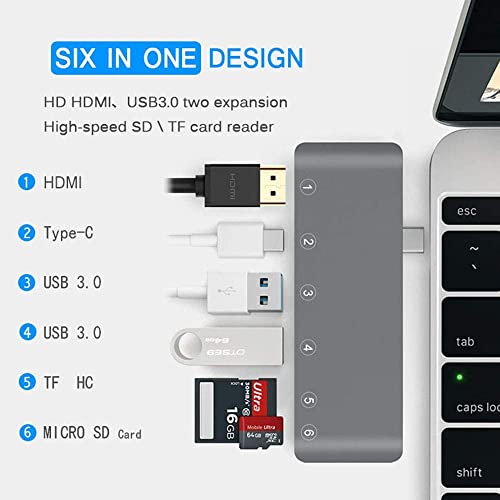 2022 USB C Hub 6-in-1 USB C Adapter Hub HDMI 4K HD Support Dex Mode for MacBook Air, MacBook Pro, XPS, and More with PD TF SD Card Reader Hub 3.0