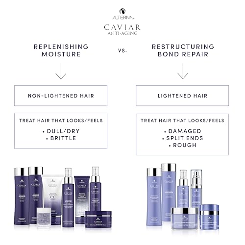 Alterna Caviar Anti-Aging Restructuring Bond Repair Leave-in Heat Protection Spray, 4.2 Fl Oz | Strengthens & Protects Damaged Hair