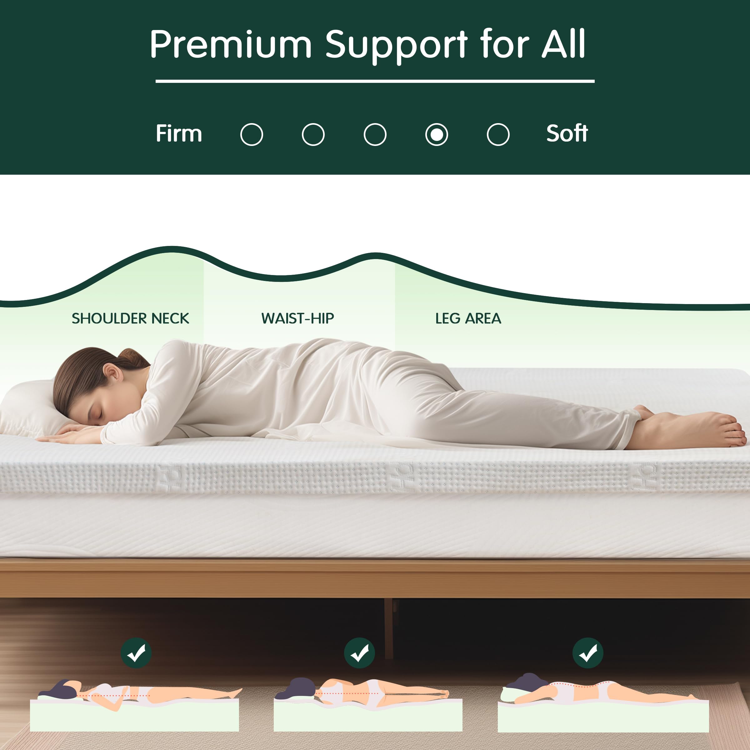 2 Inch Mattress Topper Queen - Gel Memory Foam Mattress Topper with Removable Soft Cover, Cooling Bed Topper Ventilated High Density Mattress Pad, CertiPUR-US Certified
