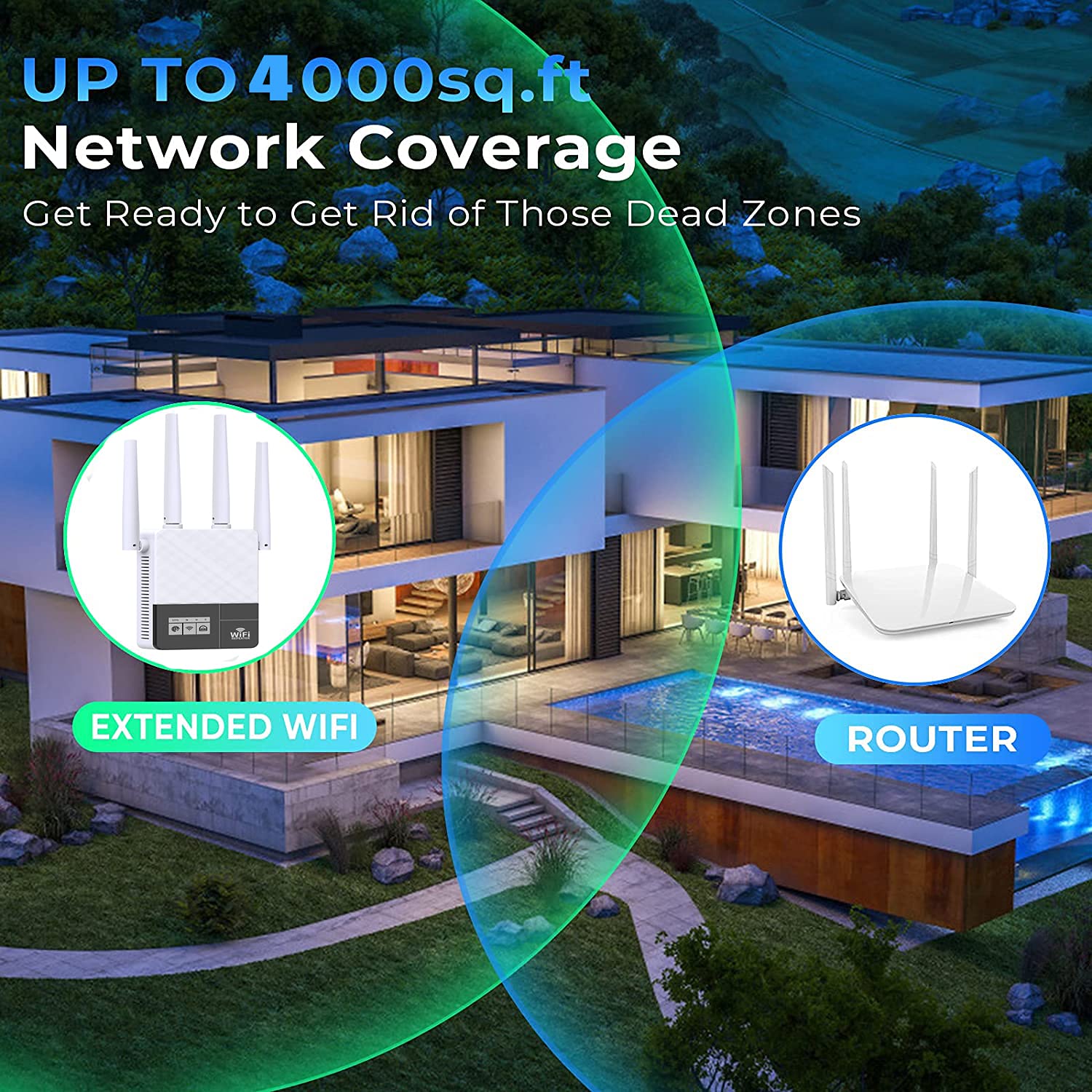 2023New WiFi Extender Screen Display and Signal Amplifier,Wall-Through Strong WiFi Booster 1200Mbps Cover up to 8000 Sq.ft Full Coverage, Wireless Internet Repeater with Ethernet Port one