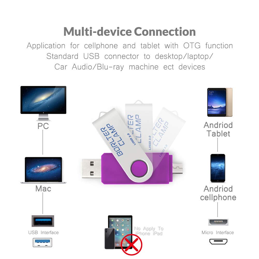 BorlterClamp 128GB USB 3.0 Flash Drive Dual Port Memory Stick, OTG Swivel Pen Drive with Micro USB Drive Port for Android Smartphone Tablet & Computer (Purple)