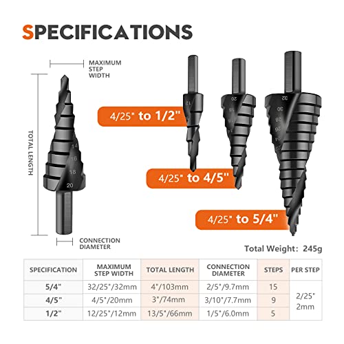 3PCS HSS Step Cone Drill Bit Set High Speed Steel Titanium Coated Hole Cutter Toll Set with Hex Shank Metric for Plastic Wood Metal Aluminum Copper (4-12mm, 4-20mm and 4-32 mm)