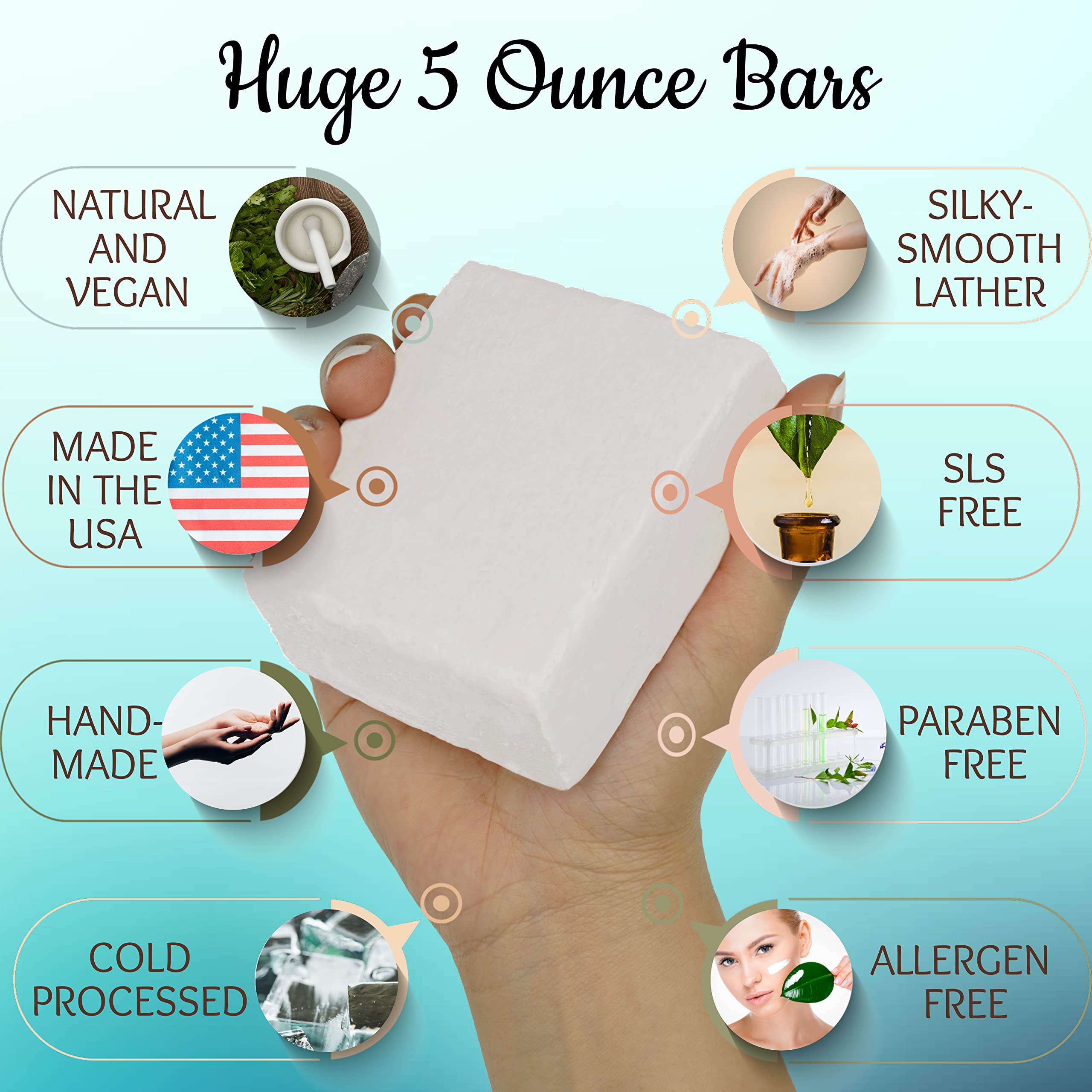 Amish Farms Fragrance-Free & Dye-Free Natural Bar Soap for Sensitive Skin (Huge 5 Bars) - Made in USA, Moisturizing Native Unscented Bar Soap (5-Pack)