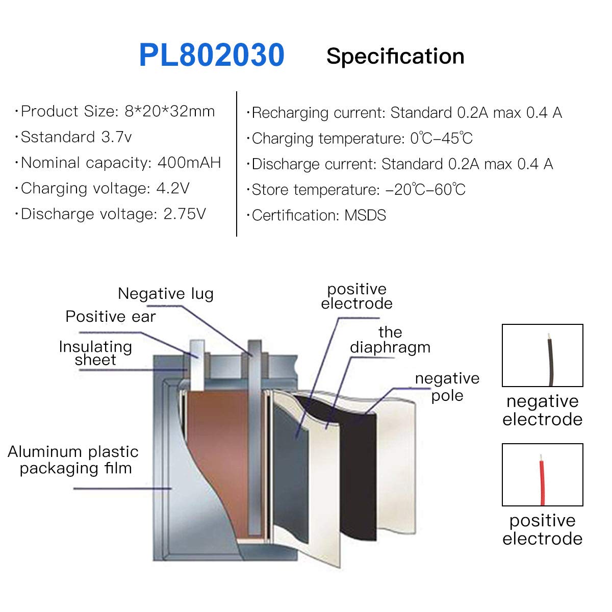 YTKavq 3.7V 400mAh Battery 802030 Lithium Polymer Ion Rechargeable Li-ion Li-Po Battery with 2P PH 2.0mm Pitch Connector
