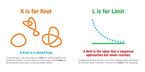 ABCs of Mathematics: Learn About Addition, Equations, and More in this Perfect Primer for Preschool Math (Baby Board Books, Science Gifts for Kids) (Baby University)