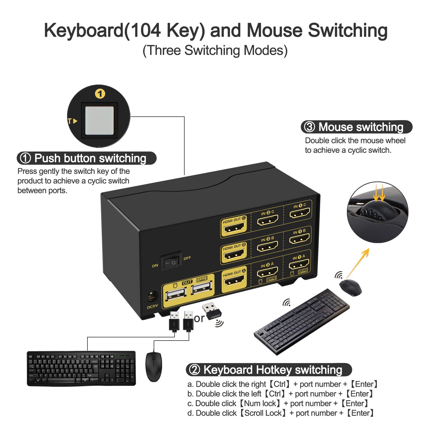 CKL Triple Monitor HDMI KVM Switch 2 Port with Audio and USB 2.0 HUB, PC Monitor Keyboard Mouse Switcher Box Mirrored or Extended Display 4K@30Hz for Computers and Laptops CKL-923HUA