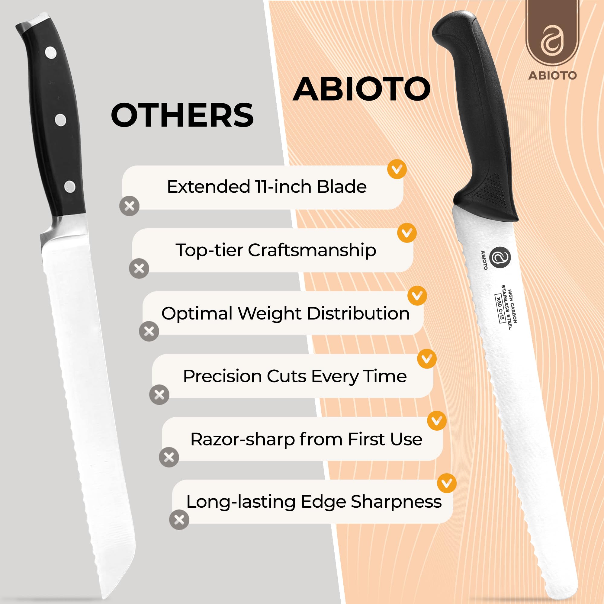 ABIOTO Serrated Bread Knife for Homemade Bread - Perfect 11-Inch Sourdough Bread Knife Made of High Carbon Stainless Steel X30 Cr13 with One-Sided Sharp Serrations and Ergonomic Handle