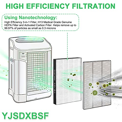 2 pack KC-850U Filter Compatible With Sharp Air Purifier Replacement KC-850U Filter HEPA, Replacement Part # FZ-C100HFU