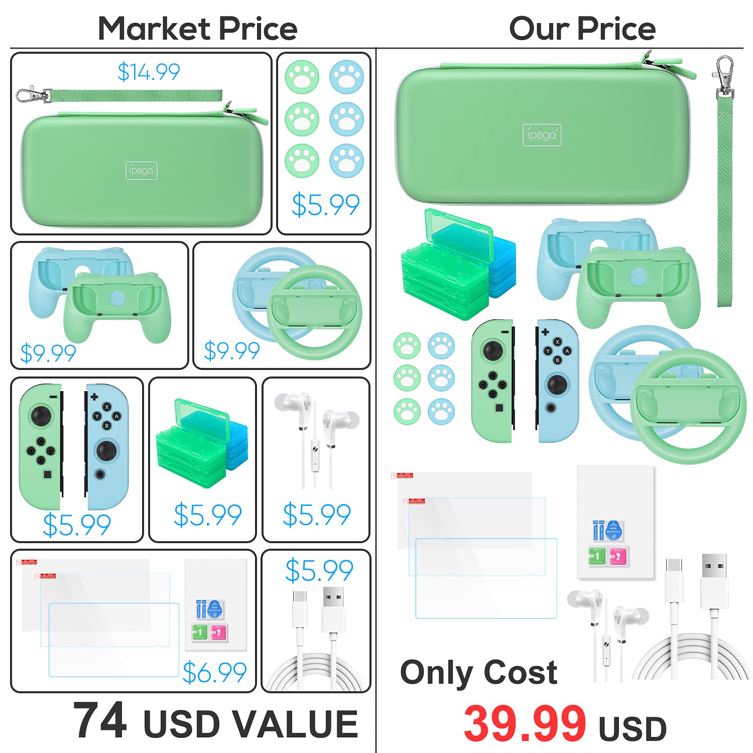 Accessories Bundle Compatible for Nintendo Switch OLED 2021, Essential Protection Kits with Carrying Case, Screen Protector, Cards Storage Case, Hand Grips, Cover for JoyCon & Thumb Grip Caps