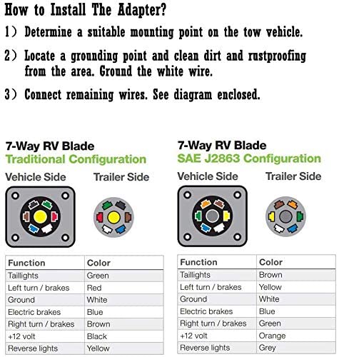 4 Flat to 7 Blade Trailer Light Adapter, Wiring Reverse Plug Connector with Mounting Bracket for Car Truck RV Side to Trailer Side Towing Solutions, RV 7 Pin to 4 Pin Trailer Adapter