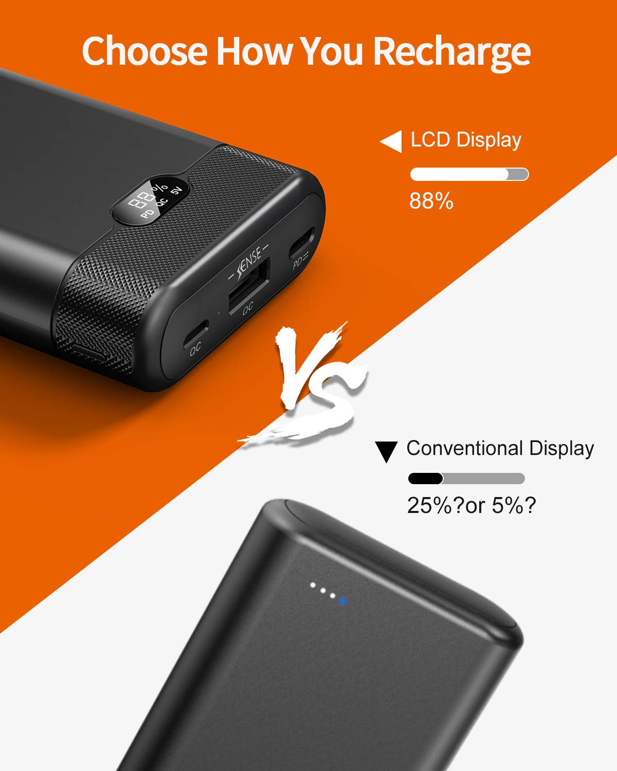 AIDEAZ Wireless Power Bank Portable Charger, USB-C 20000mah Battery Pack Fast Charging with LCD Display, Powerful Portable Charger compatible with iPhone12 Mini/12/12 Pro/12 Pro Max/11 Pro/XS and More