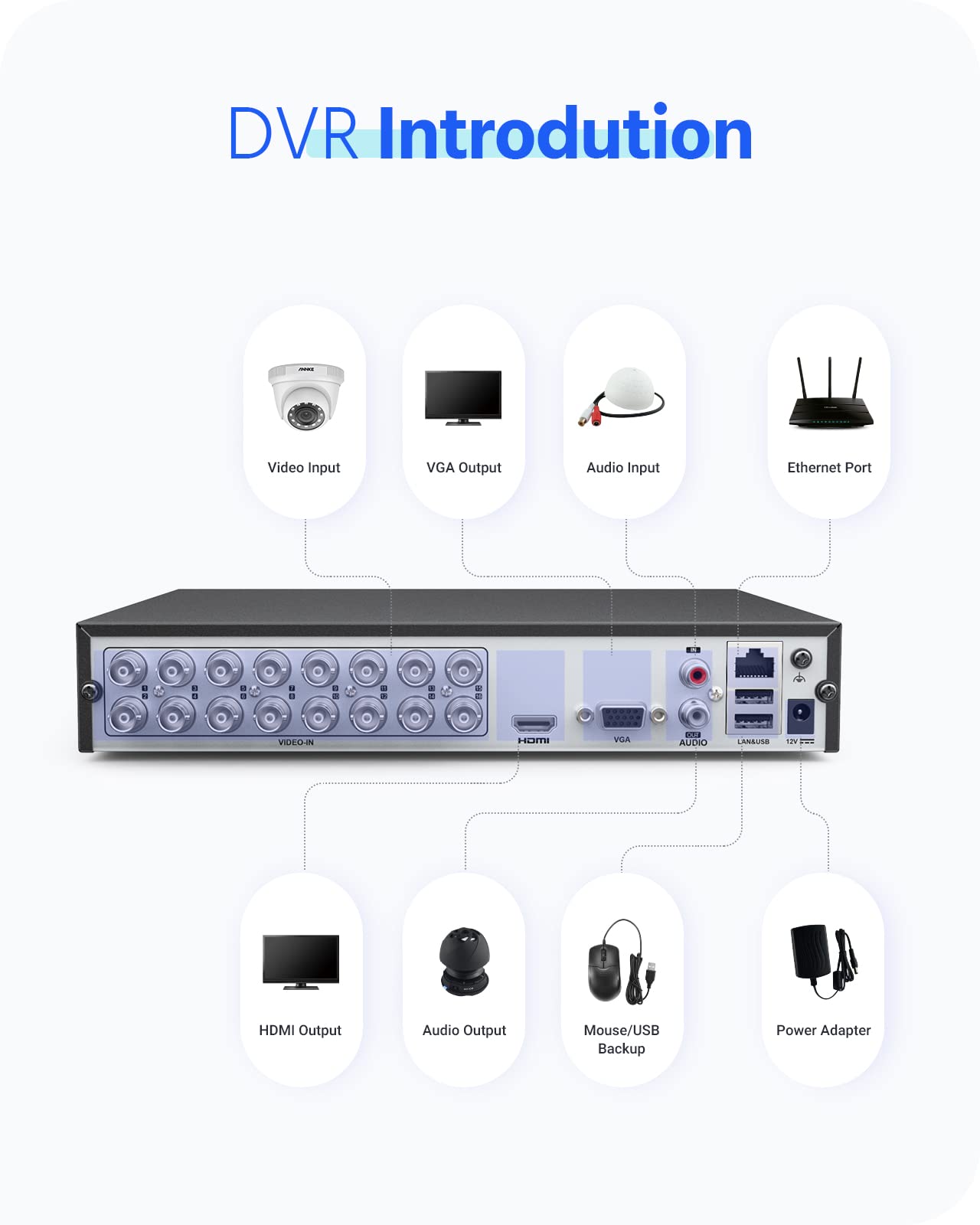 ANNKE 16CH 5-in-1 1080P Lite DVR for Seacurity Camera, H.265+ HDMI Output, Quick QR Code Scan and Easy View Remote for Home Security Surveillance Camera System, 1TB Hard Drive Included