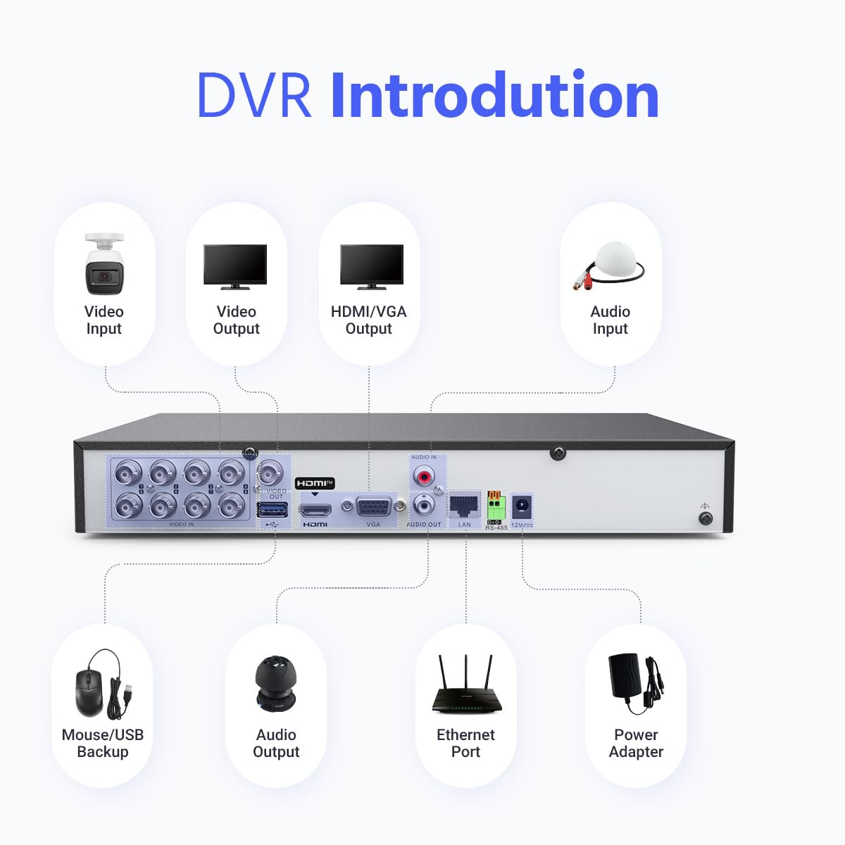 ANNKE 4K Security Camera System, 8CH 8MP AI DVR with Human & Vehicle Detection, 2TB HDD and 8 x 4K IP67 Bullet Home & Surveillance Cameras, Work with Alexa, Easy Remote View, Smart Color Night Vision