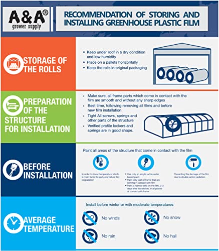 A&A 7 mil Greenhouse Plastic Film 5 Year Clear Polyethylene Cover UV Resistant - Heavy Duty - Premium Quality (25 ft. x 20 ft.)