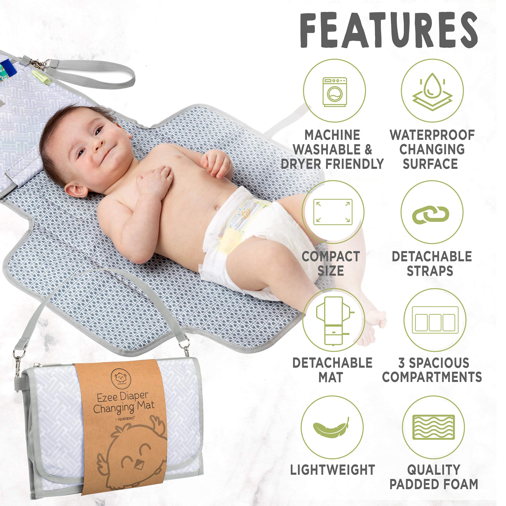 KeaBabies Diaper Bag Backpack and Portable Diaper Changing Pad - Waterproof Multi Function Baby Travel Bags - Waterproof Foldable Baby Changing Mat - Diaper Changing Station -Travel Diaper Change Pad