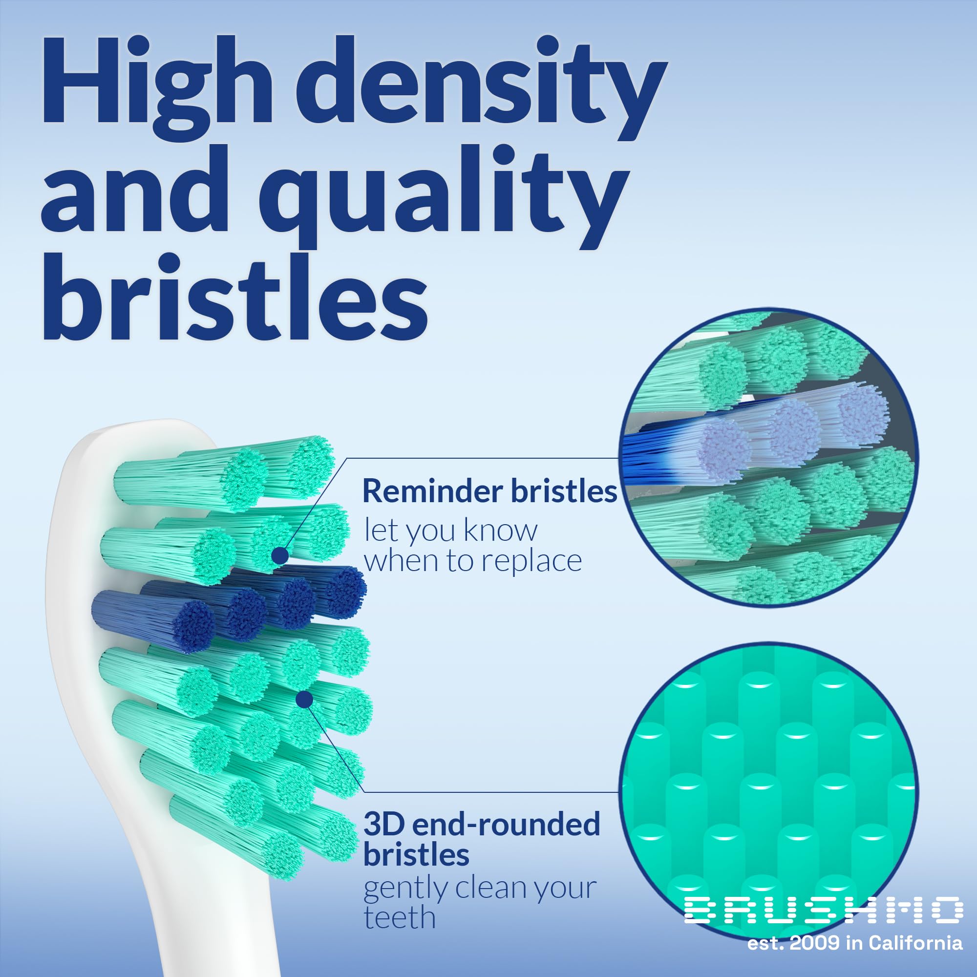 Brushmo Compact Size Replacement Toothbrush Heads Compatible for Philips Sonicare ProResults HX6023 Superior Clean, Better Gum Health, Smaller Heads for Hard-to-Reach Areas, BM628, 8 Pack