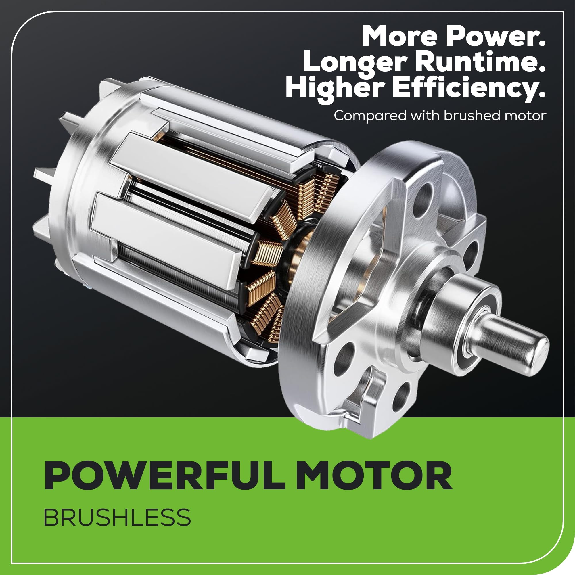 Greenworks 24V Brushless 1/2" Hammer Drill (530 in-lbs.) 2.0Ah Battery and Charger Included, DDG402