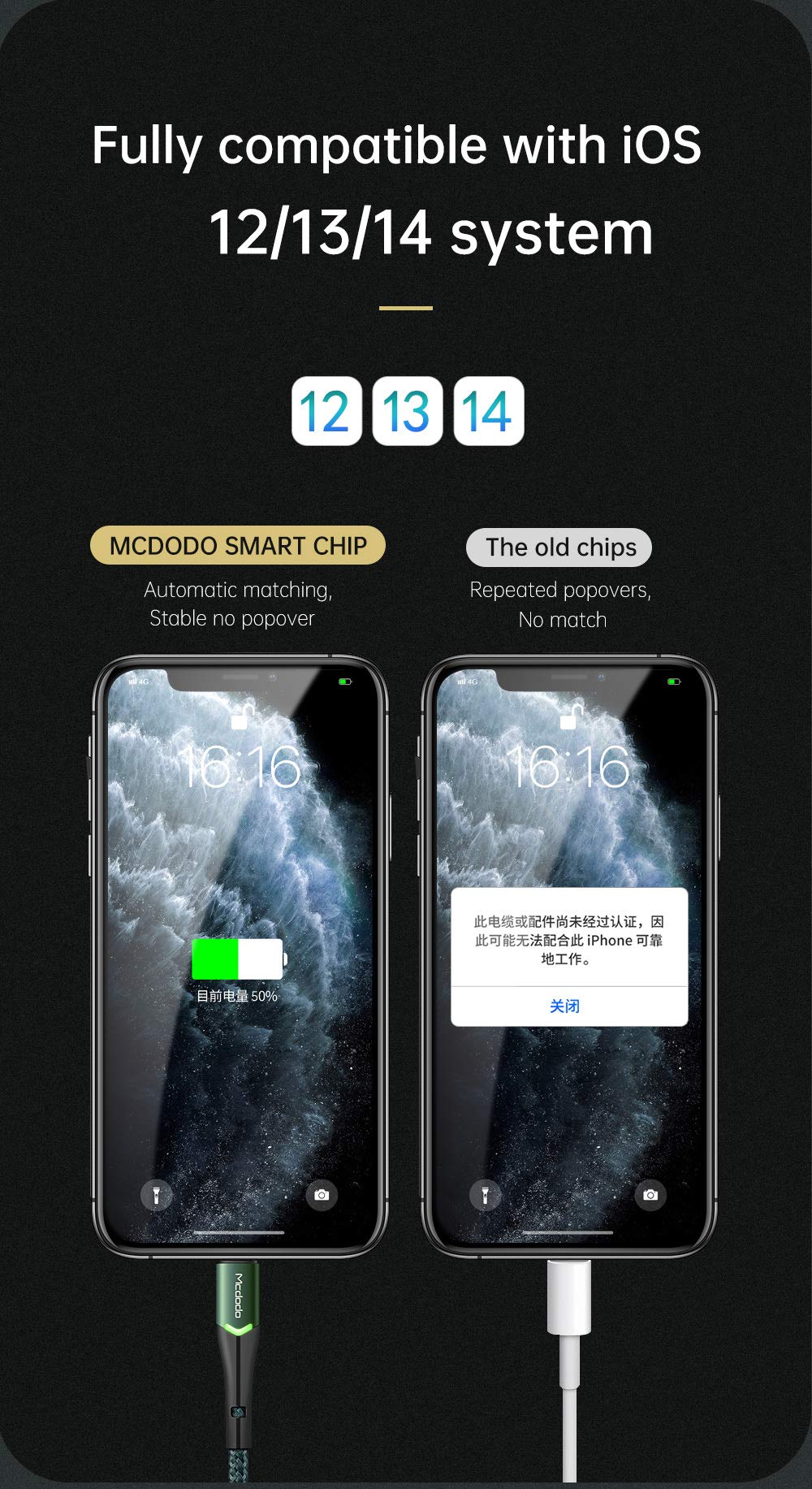 Anti Bending Cable, Mcdodo 2 LED Switching Cord Nylon Braided Sync Charge USB Data 6FT/1.8M Cable Compatible New Phone List Below (6FT/1.8M, Black)