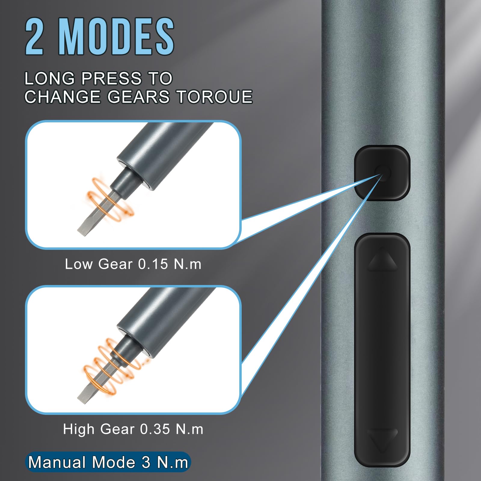 3.7V Mini Electric Screwdriver, 24 IN 1 Cordless LED Light Mini Screwdriver Set with 24 S2 Magnetic Bits, 2 Torque Settings, Precision Screwdriver Set Tool Set for Phone|PC|RC|Watch